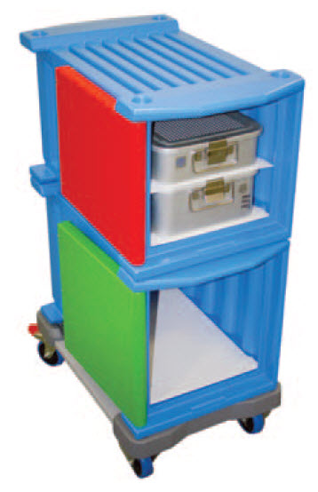 Design and handling of surgical instrument transport cases: A guide on ...