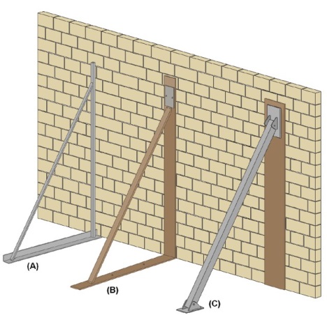 Figure 5: Examples of typical types of temporary supports (not to scale).
